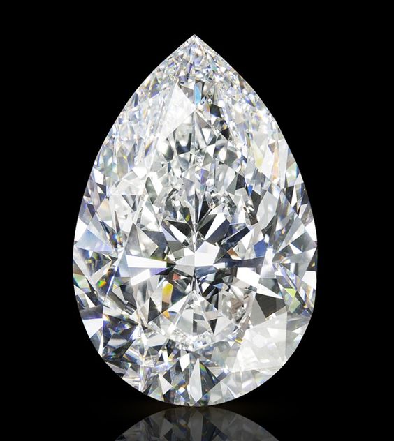 List of 25 Gemstone Names: Precious and Semi-Precious Gemstones