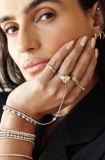 25 Types of Rings and Different Rings Styles | Mohan Jewellery